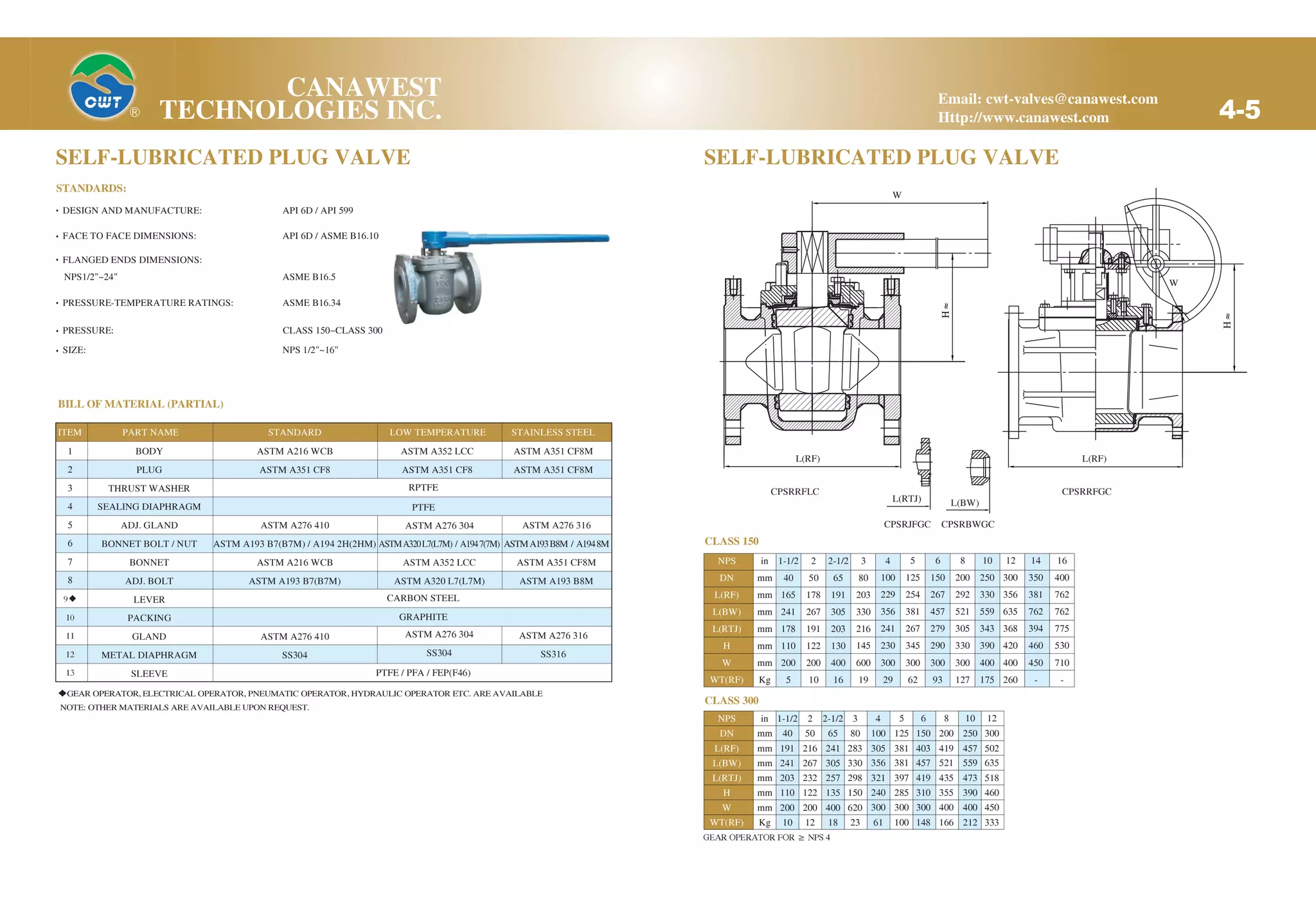 Plug Valve Installation and Operating Instructions | PDF