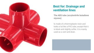 Plumber recommend these 7 types of plumbing pipes | PPTX