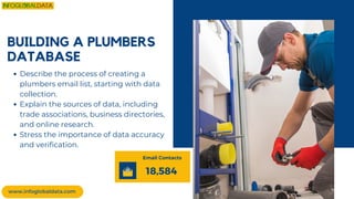 Plumbers Email List - InfoGlobalData.pdf