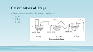 Plumbing_architecture_corporate interiors | PPTX