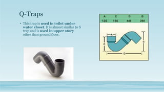 Plumbing_architecture_corporate interiors | PPTX