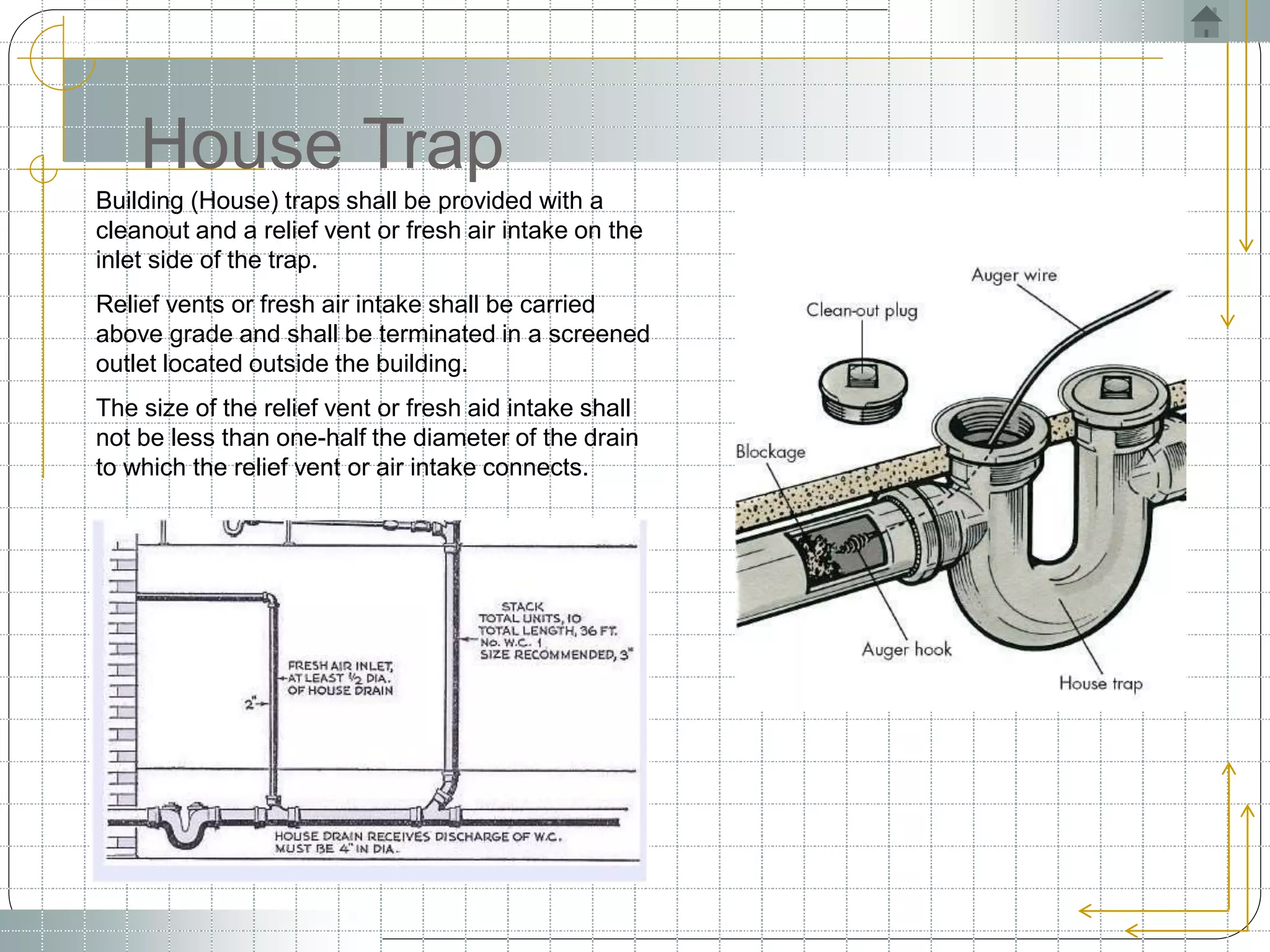 PPT OF PLUMBING AND COMPONETS | PPT on Plumbing | PPT
