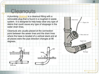 PPT OF PLUMBING AND COMPONETS | PPT on Plumbing | PPT