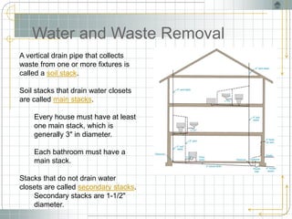 PPT OF PLUMBING AND COMPONETS | PPT on Plumbing | PPT