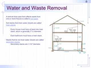 Plumbing | PPT
