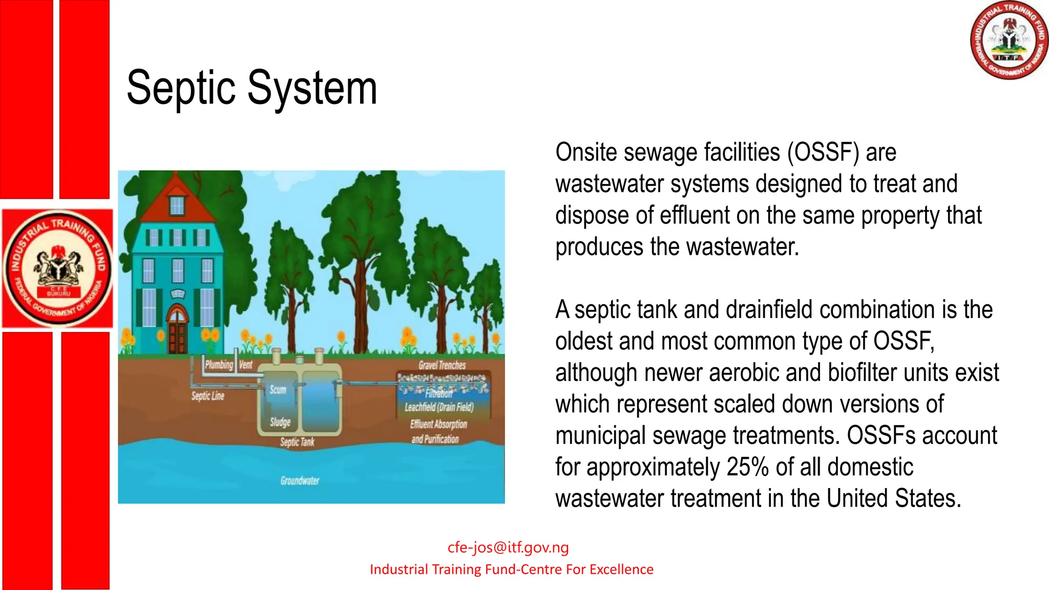 Plumbing-System for best facility management.pptx