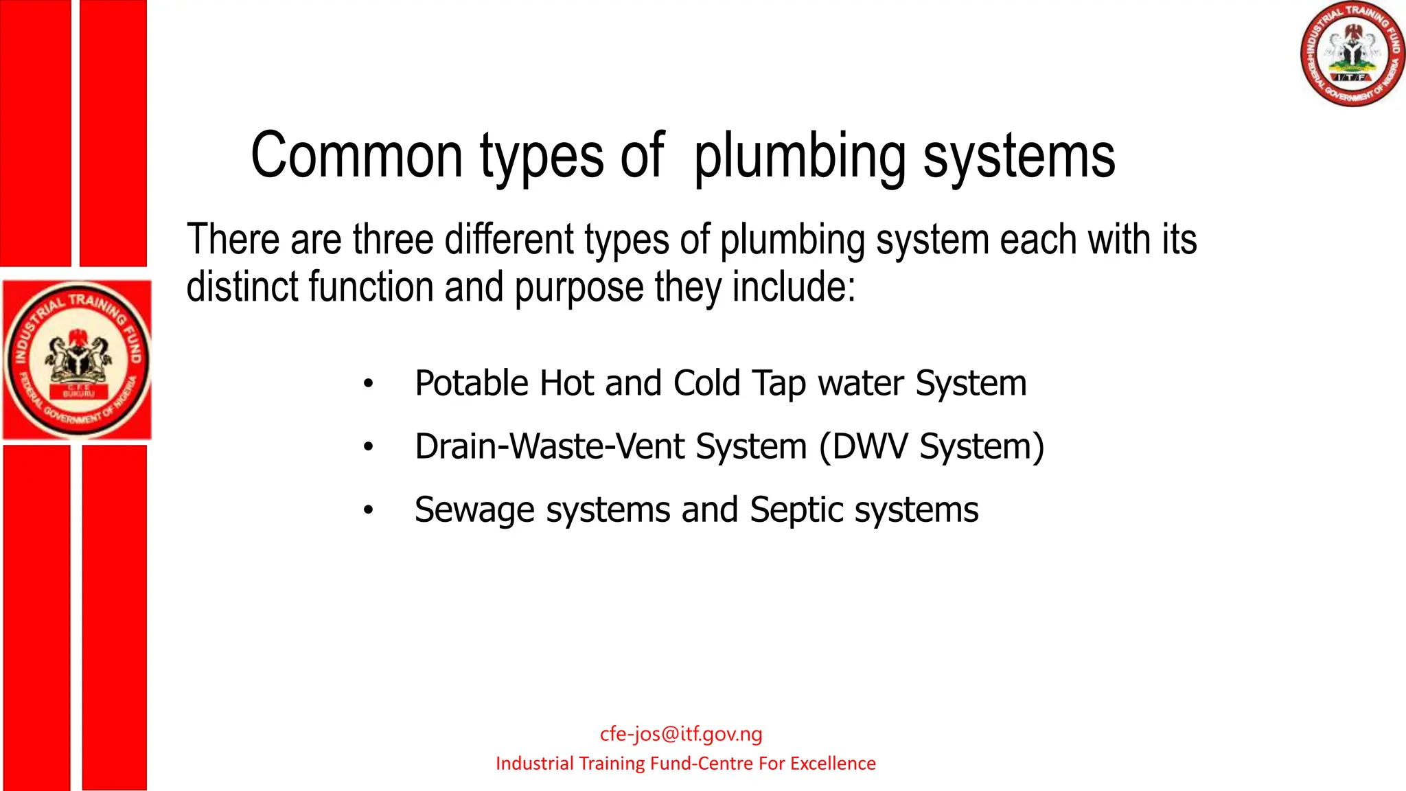 Plumbing-System for best facility management.pptx
