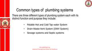 Plumbing-System for best facility management.pptx