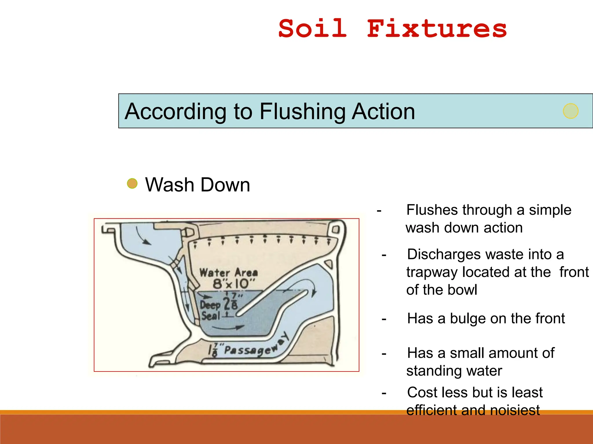 PLUMBING 1.ppt