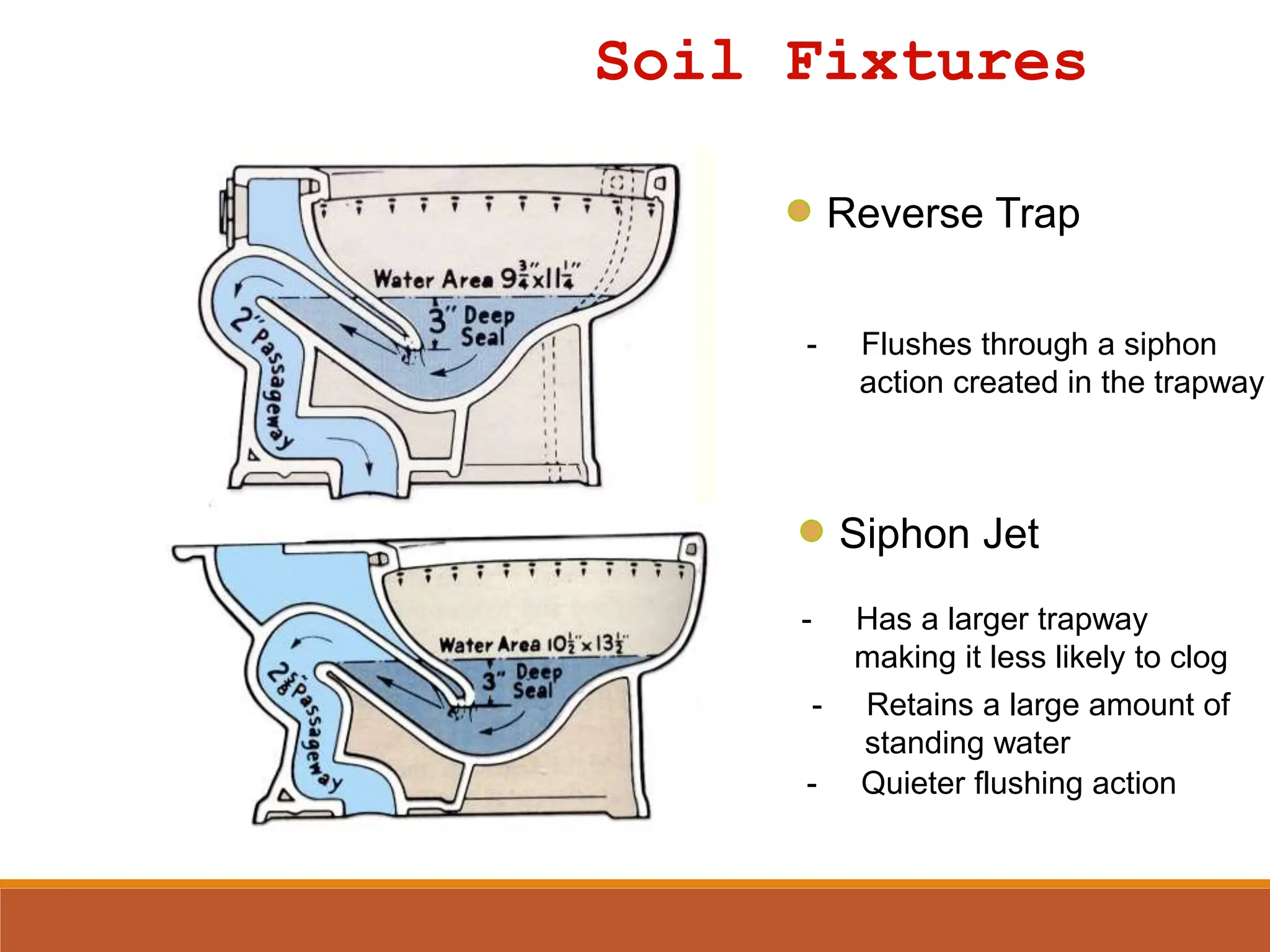 PLUMBING 1.ppt