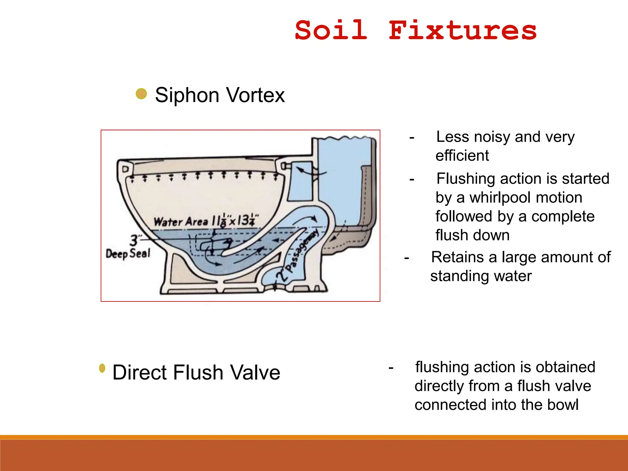 PLUMBING 1.ppt