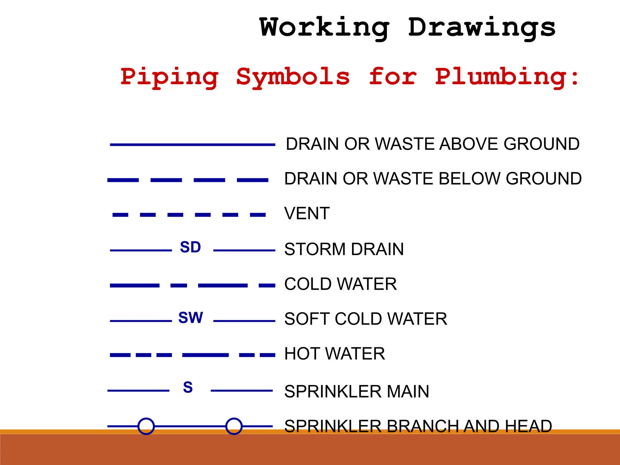 PLUMBING 1.ppt