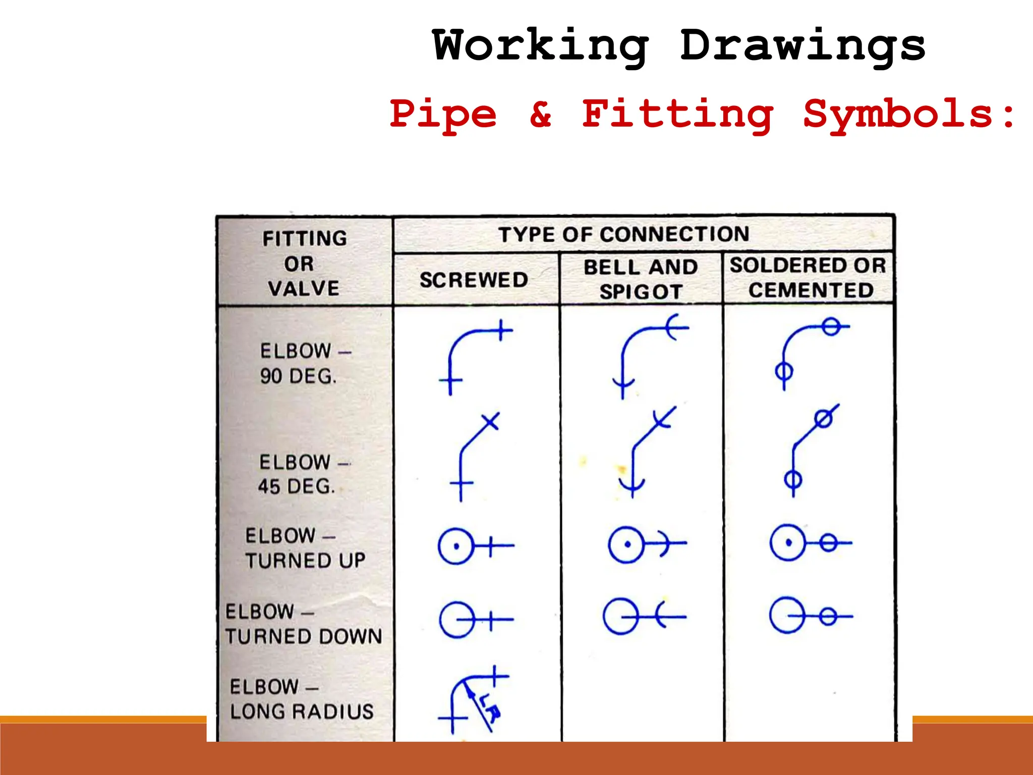 PLUMBING 1.ppt