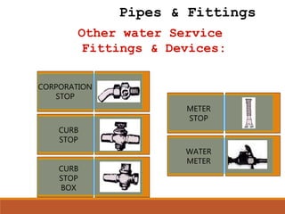 PLUMBING 1.ppt