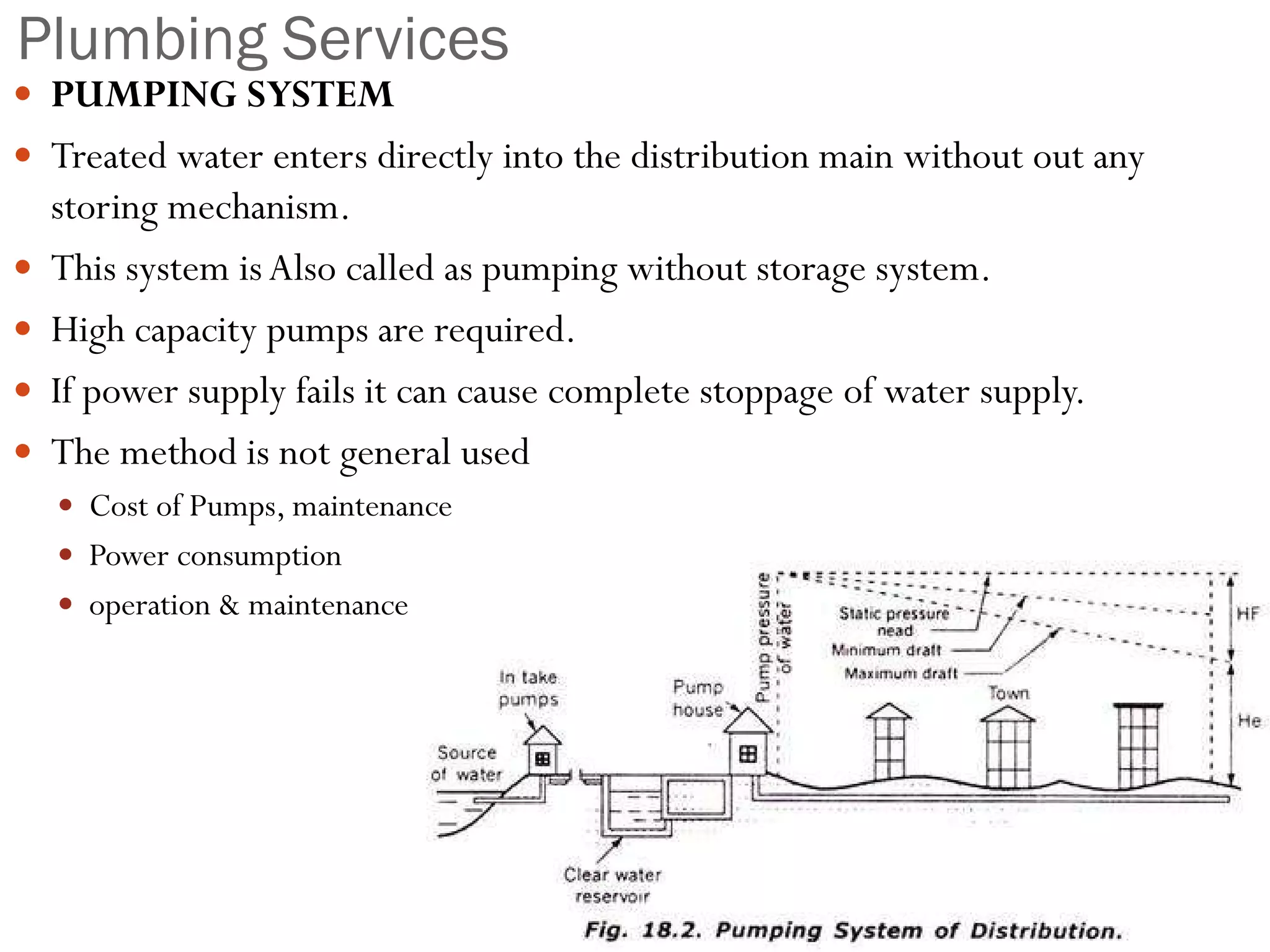 Plumbing and drainage services | PDF