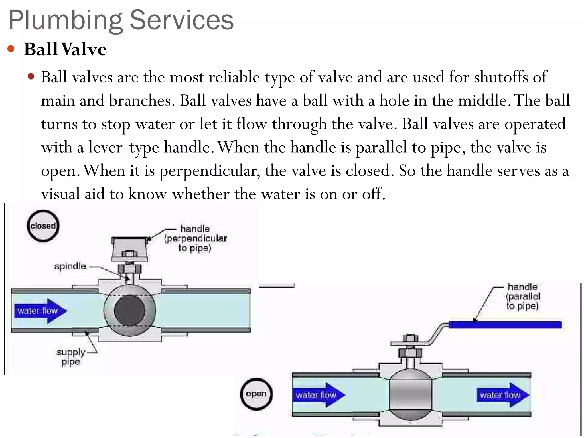 Plumbing and drainage services | PDF