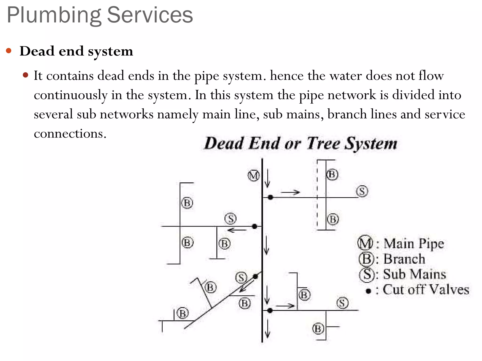Plumbing and drainage services | PDF