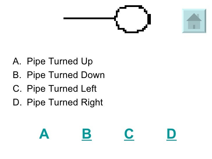 Plumbing and electrical symbols jeopardy game