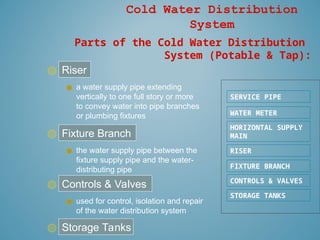 Plumbing and Sanitary Overview, master plumbers | PPT
