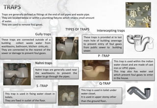 Plumbing and sanitation | PPTX