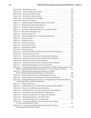 Plumbing_engineering_design_handbook_vol.pdf