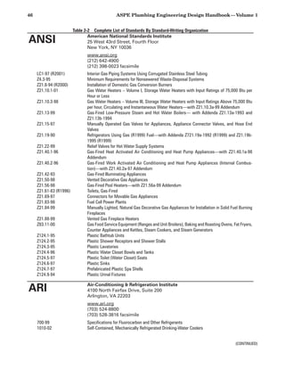Plumbing_engineering_design_handbook_vol.pdf