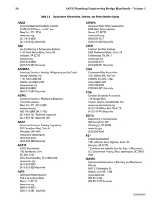 Plumbing_engineering_design_handbook_vol.pdf