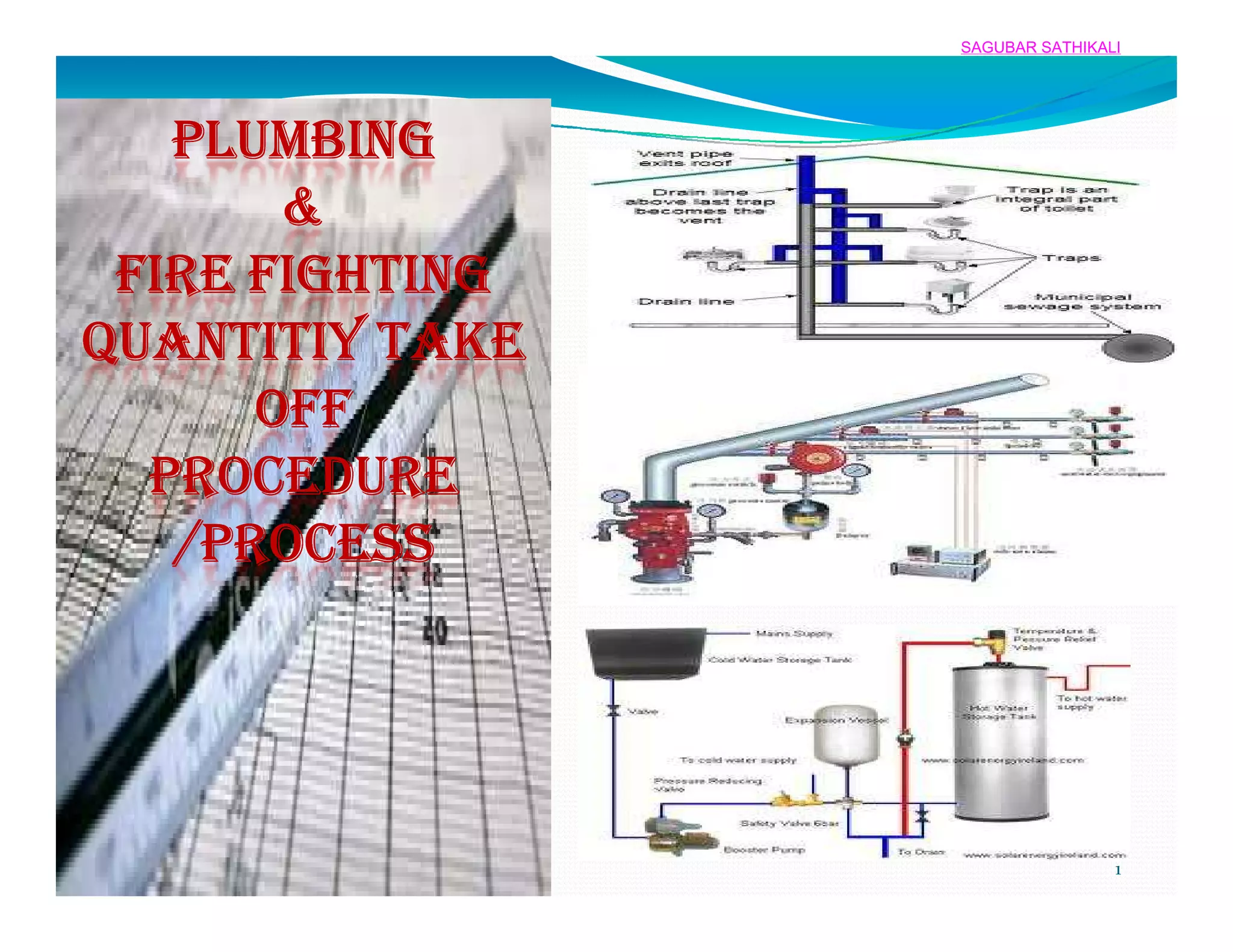 Plumbing_Fire_Fighting_Qty_Takeoff_Procedure_and_Process_1572714084.pdf
