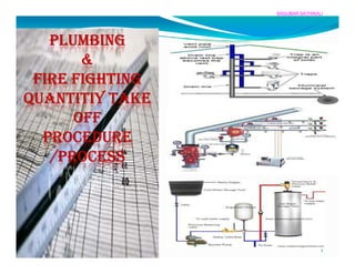 Plumbing_Fire_Fighting_Qty_Takeoff_Procedure_and_Process_1572714084.pdf
