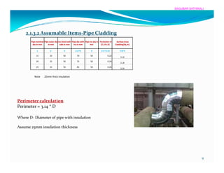Plumbing_Fire_Fighting_Qty_Takeoff_Procedure_and_Process_1572714084.pdf