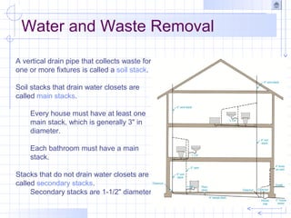 Plumbing important | PPT