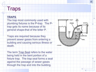 Plumbing important | PPT