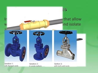 Plumbing installation | PPTX