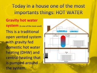 Plumbing installation | PPTX