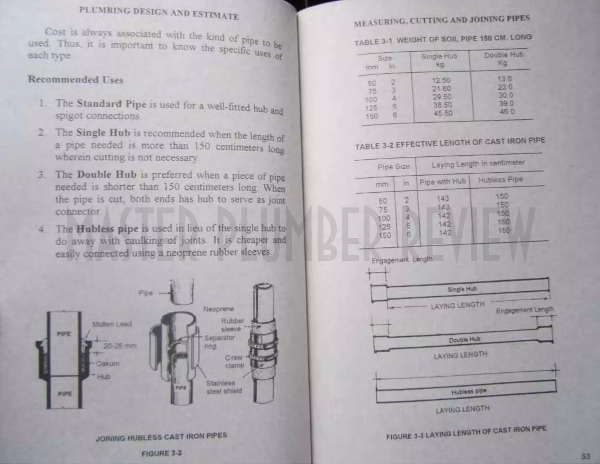 Plumbing_Max_Fajardo_pdf.pdf