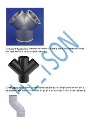 Types of Plumbing Pipe Fittings and their Uses Notes | PDF