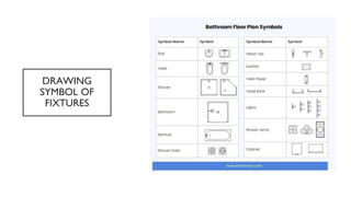 Plumbing Systems | PPTX