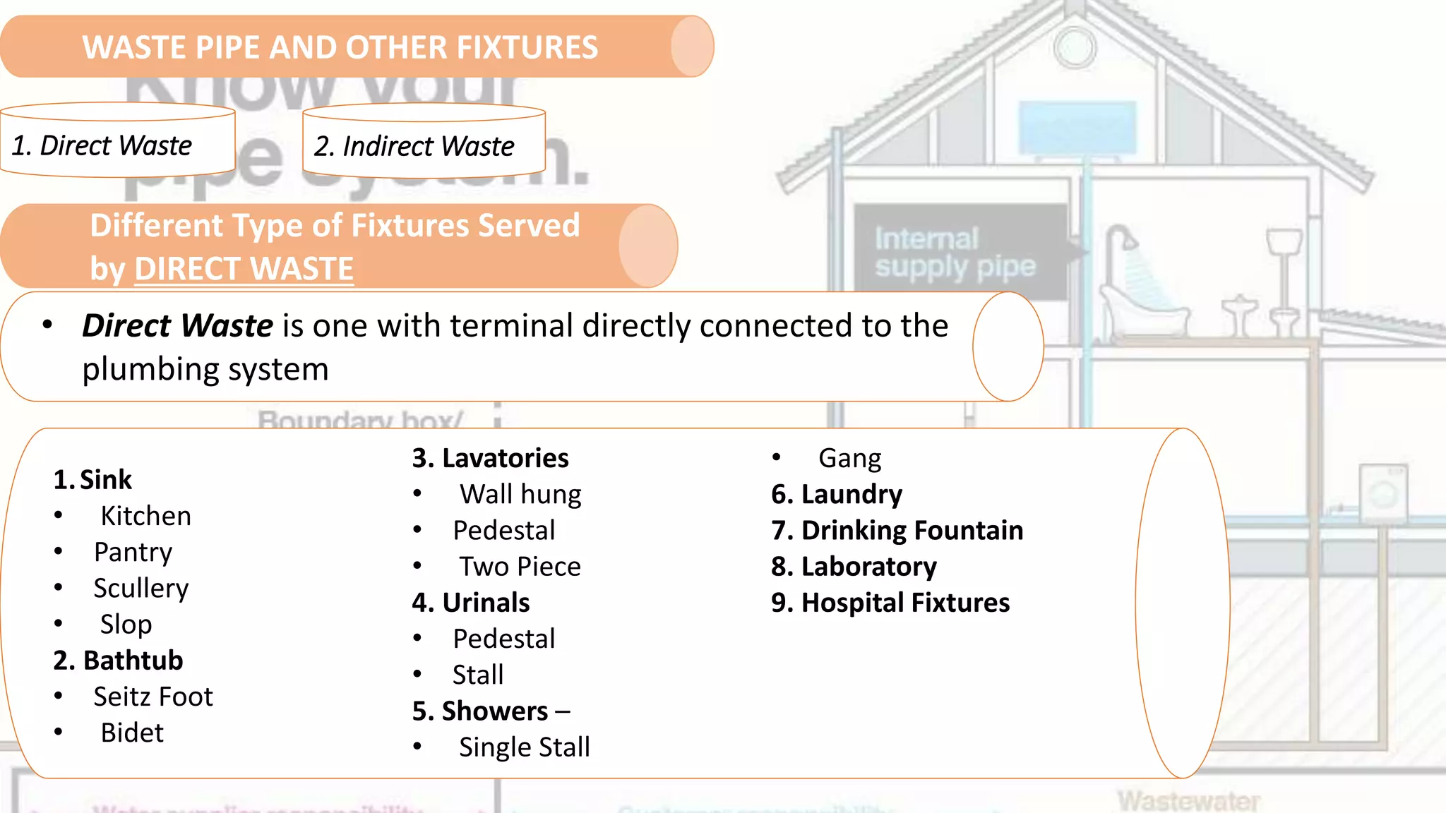 Plumbing presentation | PPTX