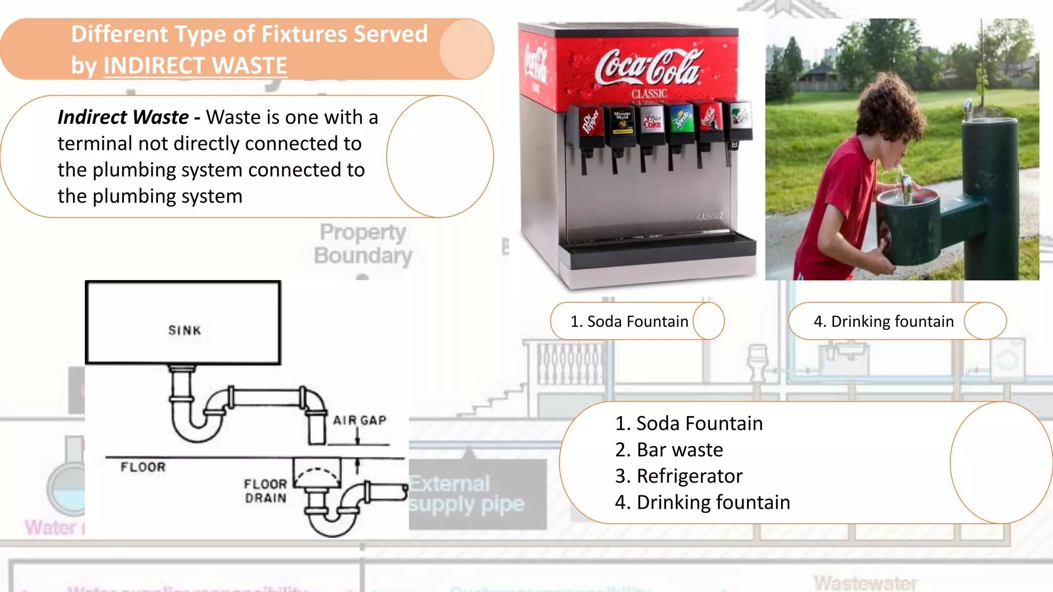 Plumbing presentation | PPTX