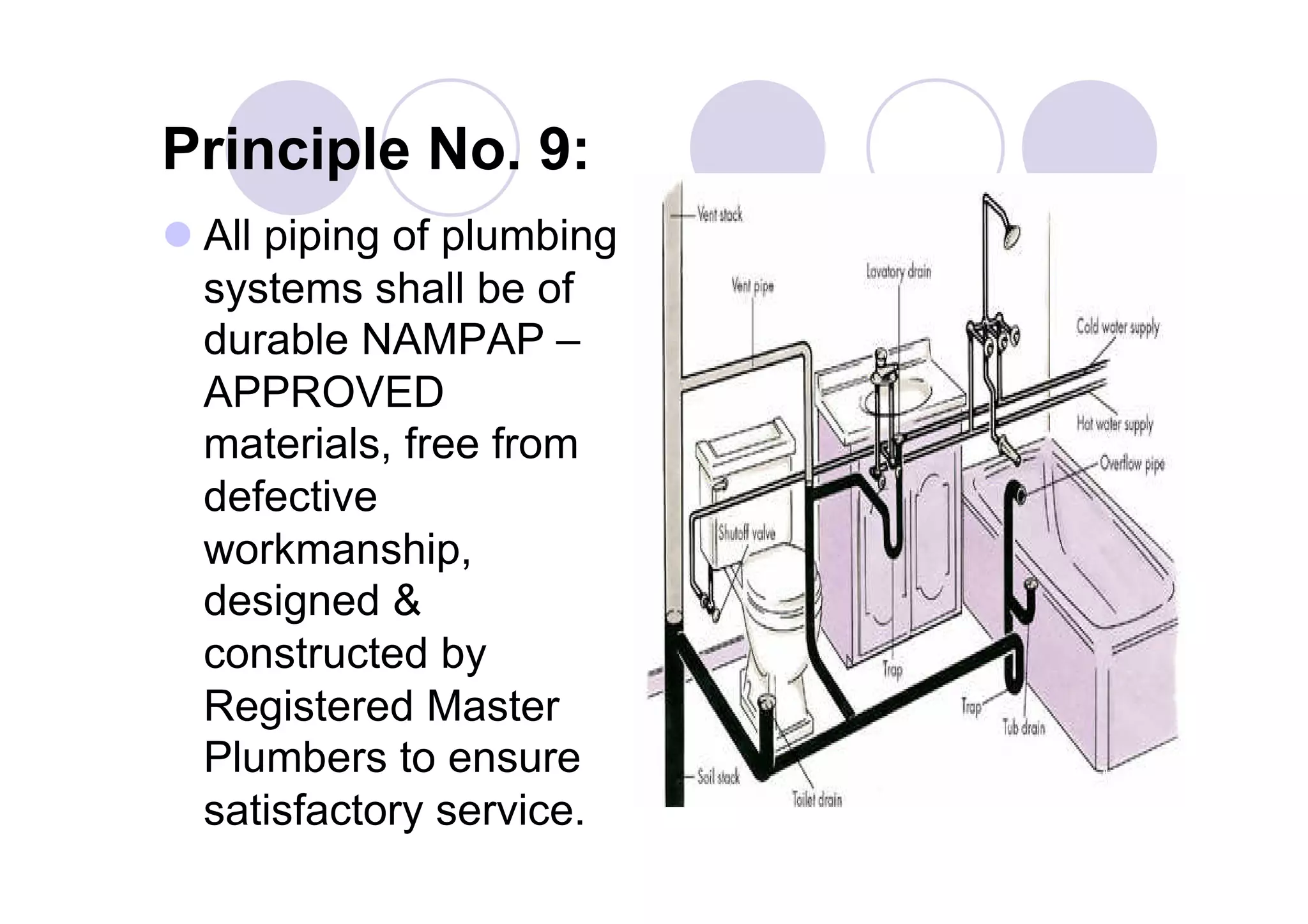 plumbing principles.pdf