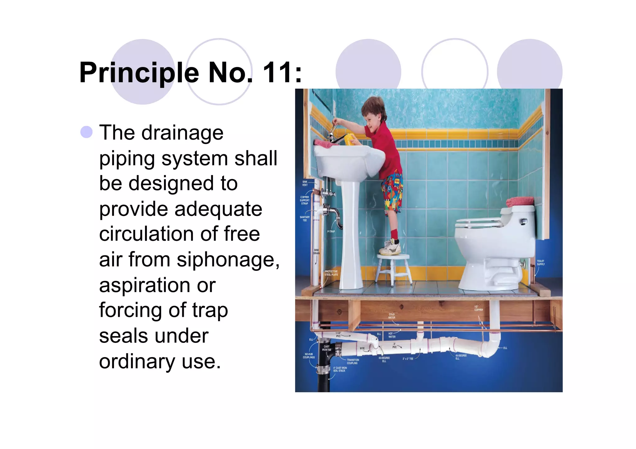 plumbing principles.pdf