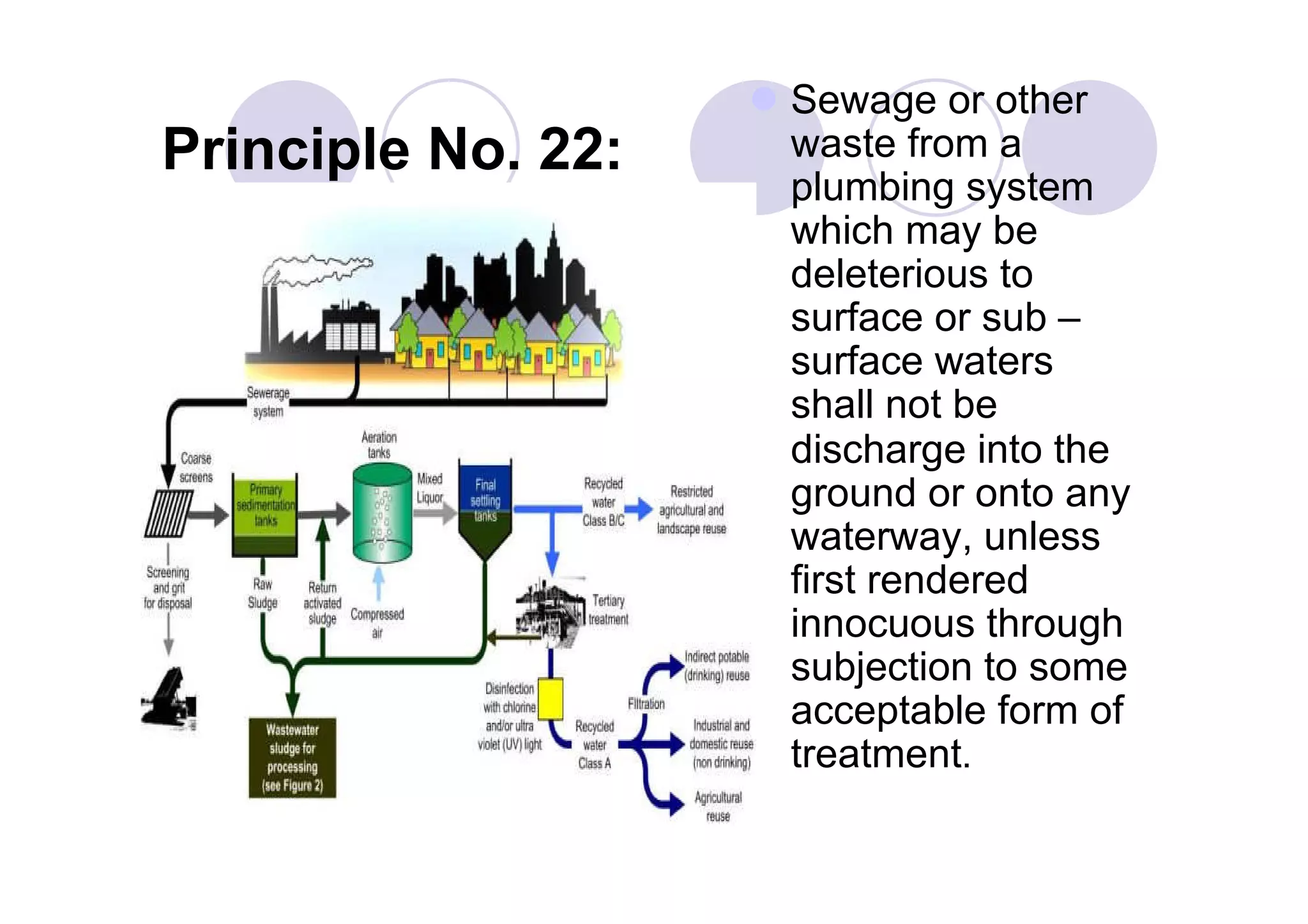 plumbing principles.pdf