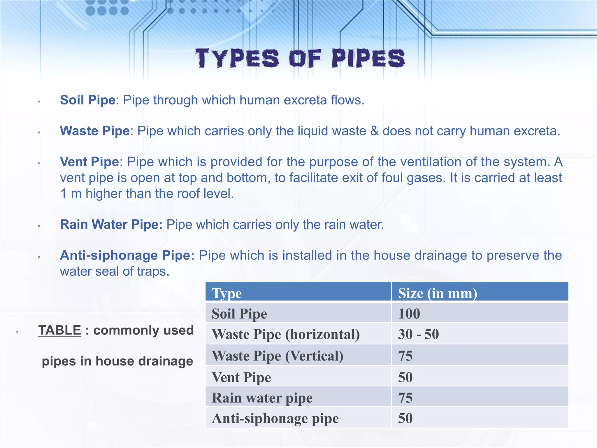Plumbing services in high rise building and group housing | PDF