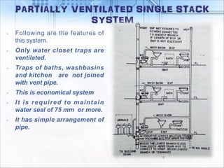 Plumbing services in high rise building and group housing | PDF