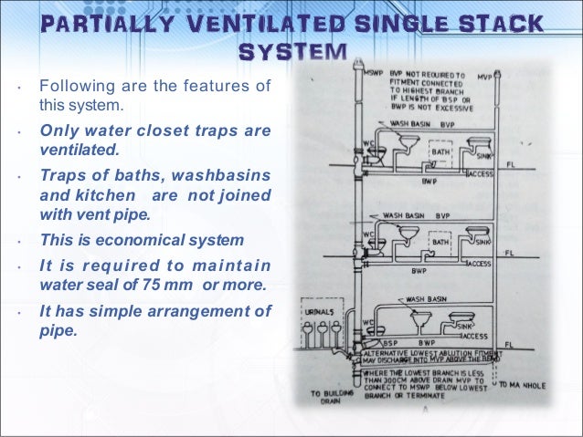 Plumbing services in high rise building and group housing