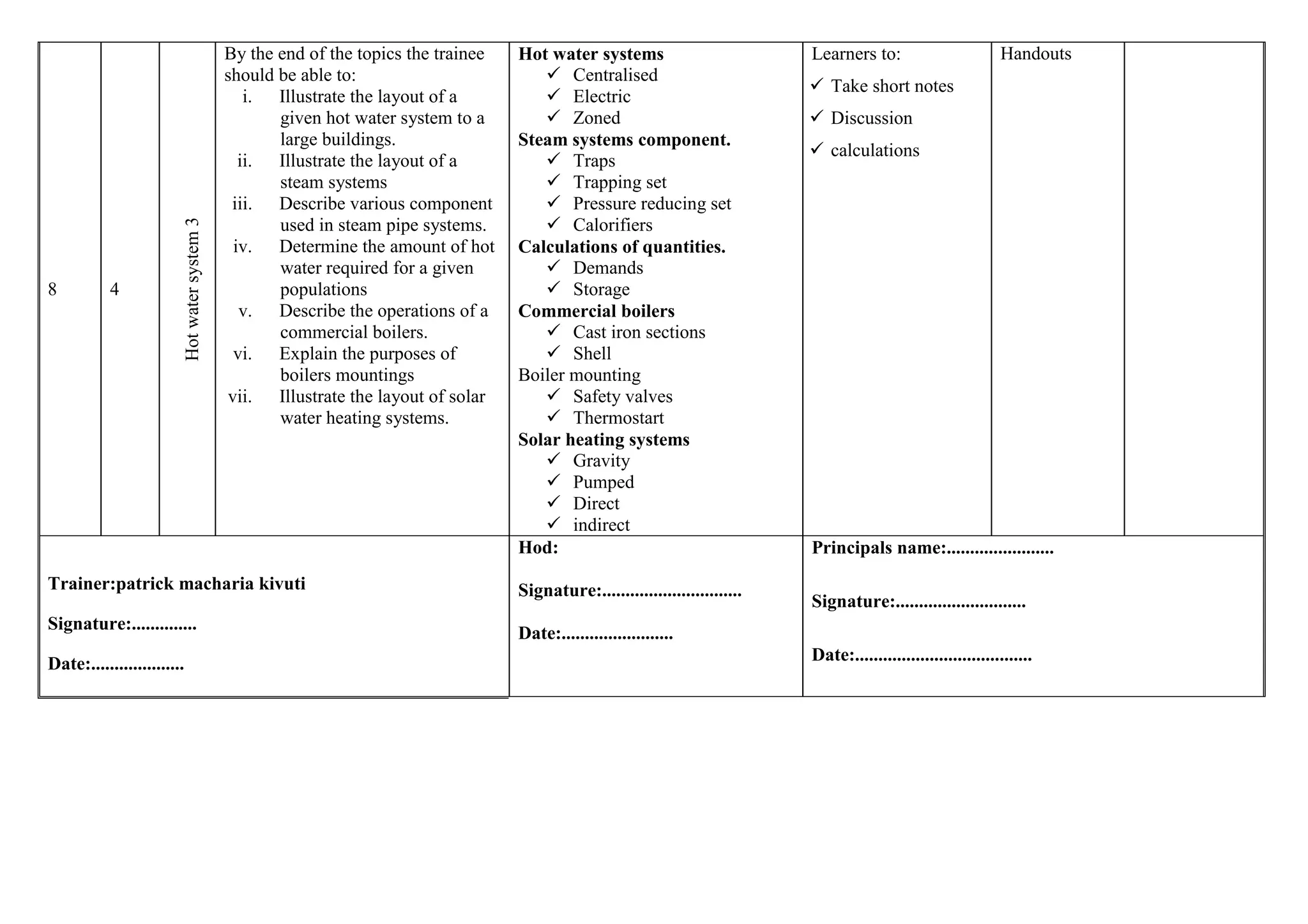 plumbing schemes YEAR 2.doc