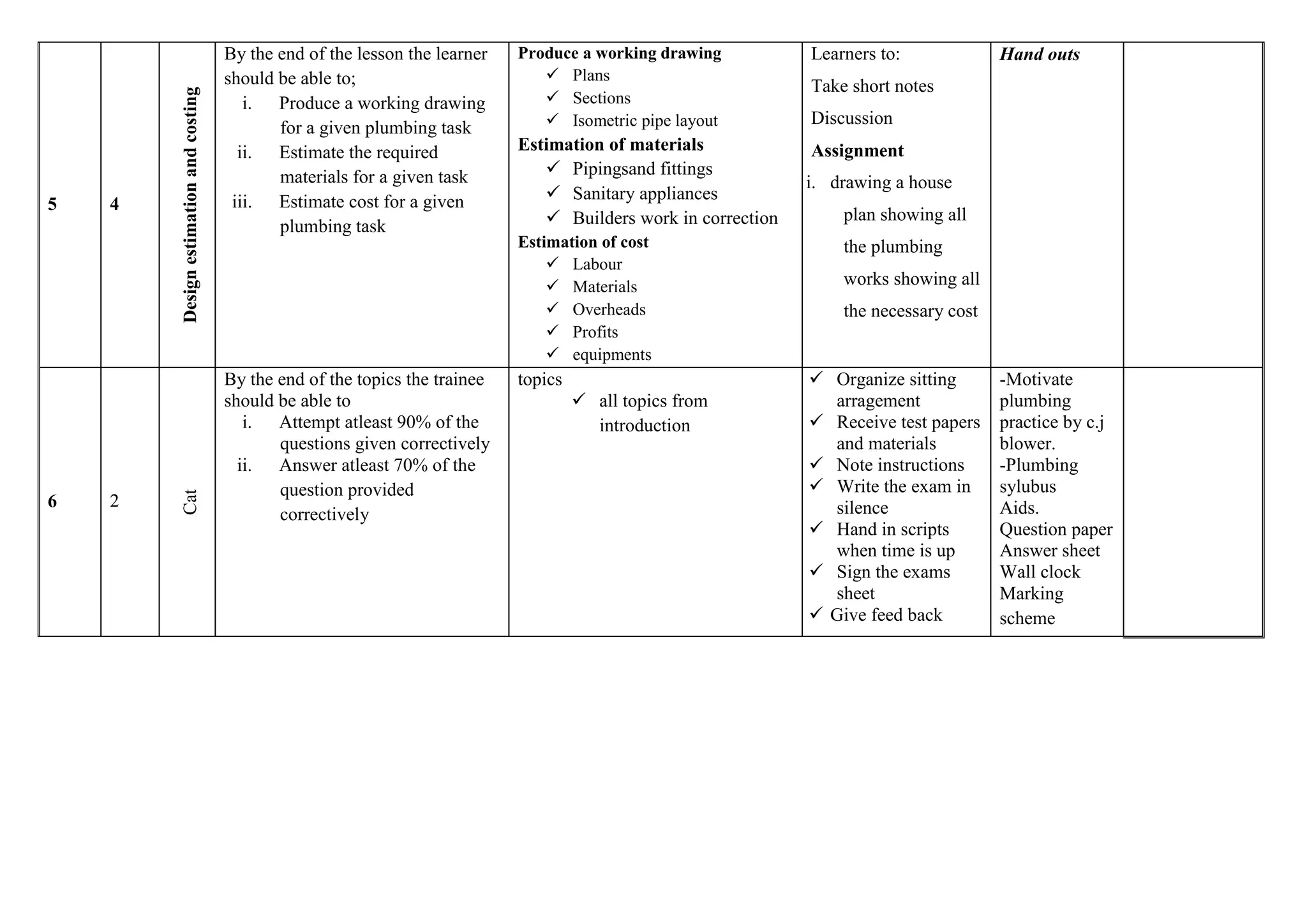 plumbing schemes YEAR 2.doc