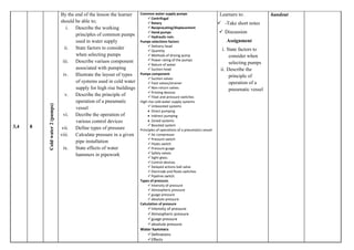plumbing schemes YEAR 2.doc