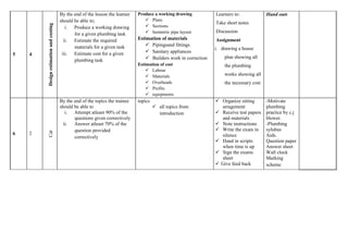 plumbing schemes YEAR 2.doc