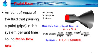 Bernoulli's principle | PDF